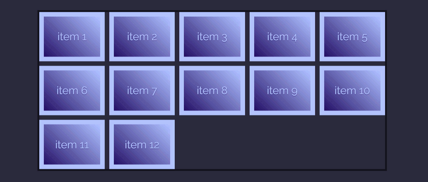 Grid Tile Layouts with auto-fit and minmax